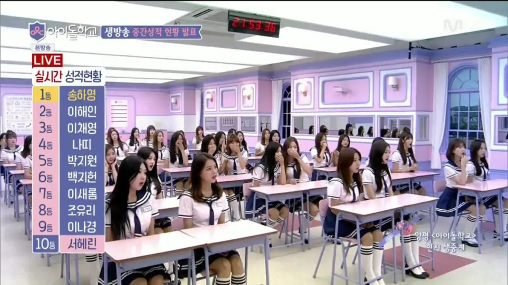 Découvrez le nouveau classement de Idol School et le nom des huit ...